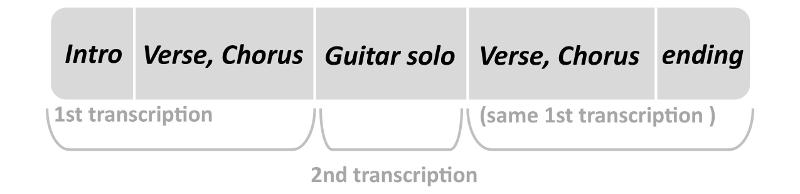 Custom transcription details - custom tabs - JamAlong Transcriptions